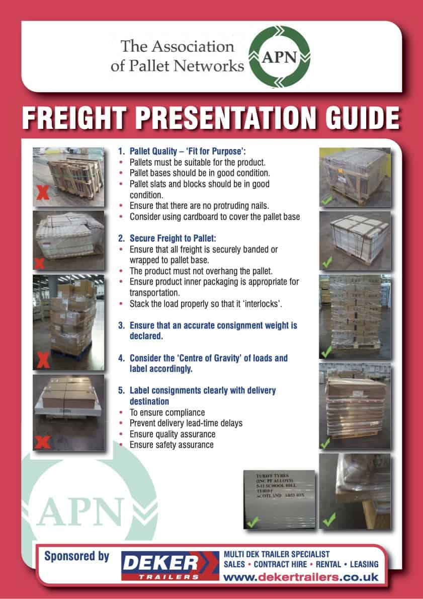 Rate your pallet presentation – best practice checklist - IFL