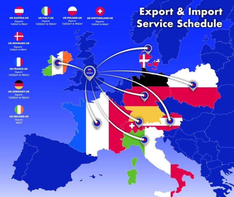 Understanding groupage: the economical shipping method | IFL